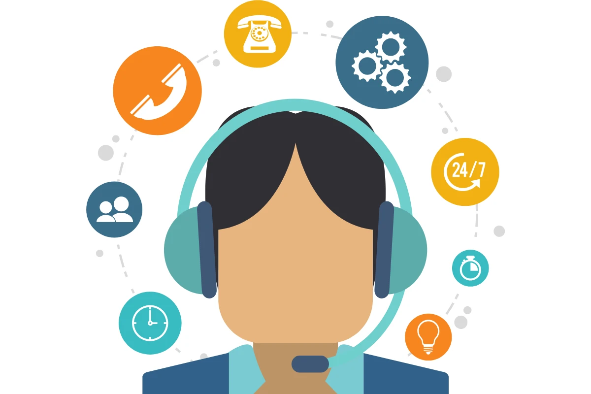 Answering Service and Contact Center Software | Kauneonga